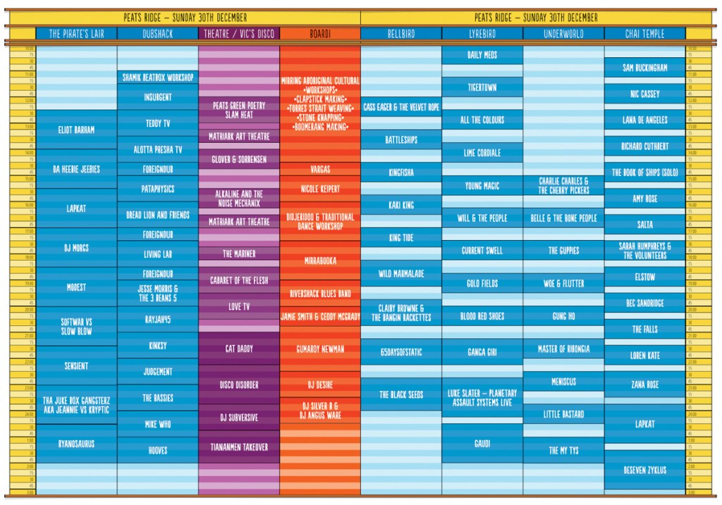 Peats Ridge 2012/2013 Set Times + Maps Released - Music Feeds