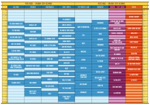 Peats Ridge 2012/2013 Set Times + Maps Released - Music Feeds