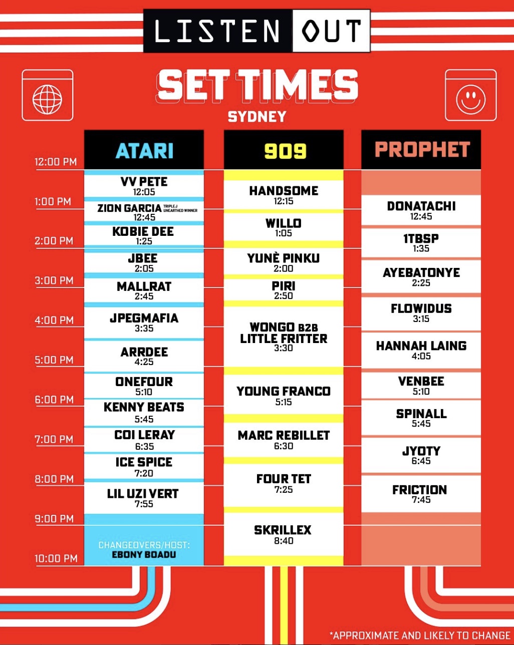Set Times Announced for Listen Out & Listen In 2023