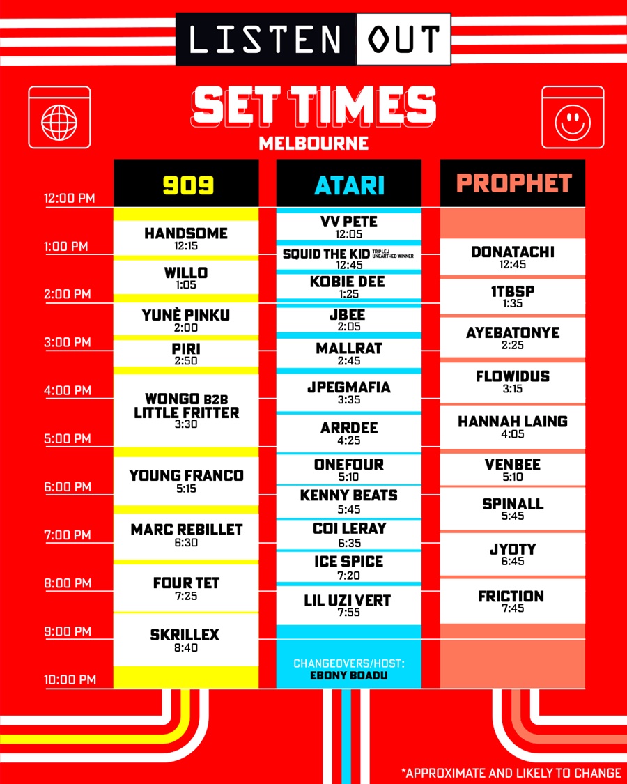Here are the Set Times for Listen Out Melbourne & Sydney
