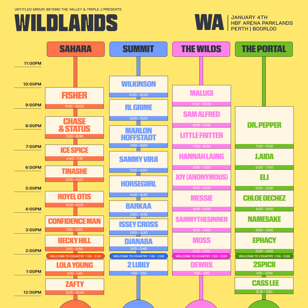 Wildlands Festival Unveils 2025 Set Times