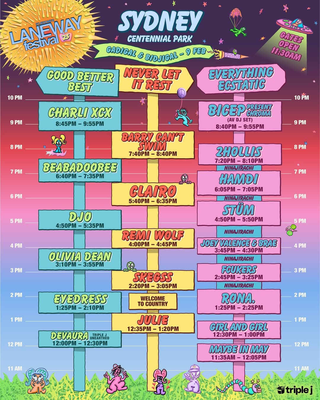 The 2025 Laneway Festival Set Times Are Here - Music Feeds