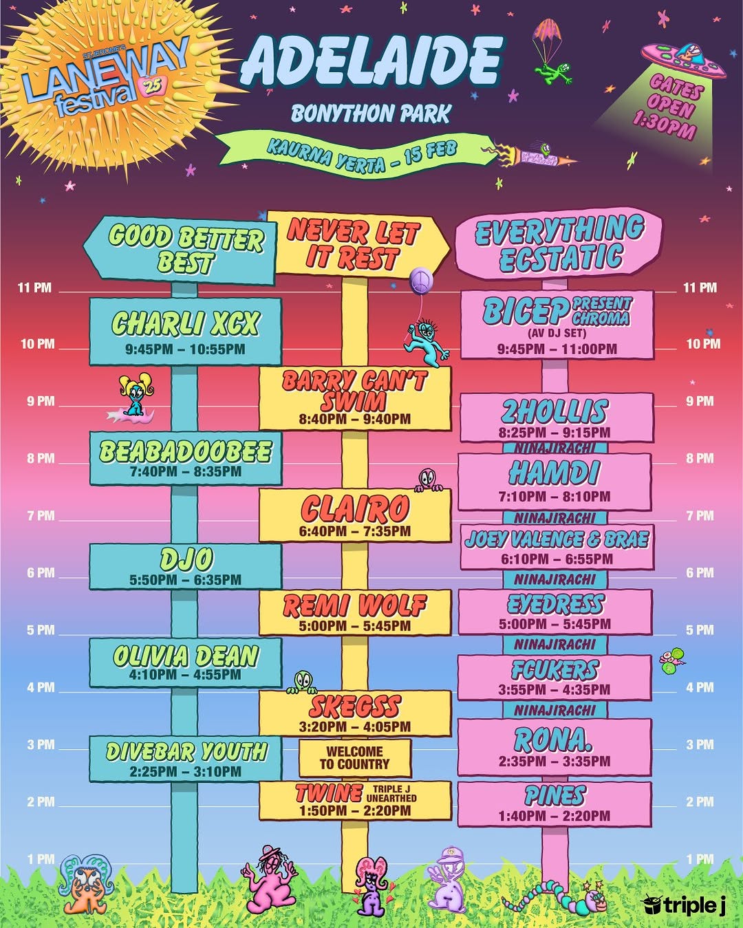 The 2025 Laneway Festival Set Times Are Here - Music Feeds