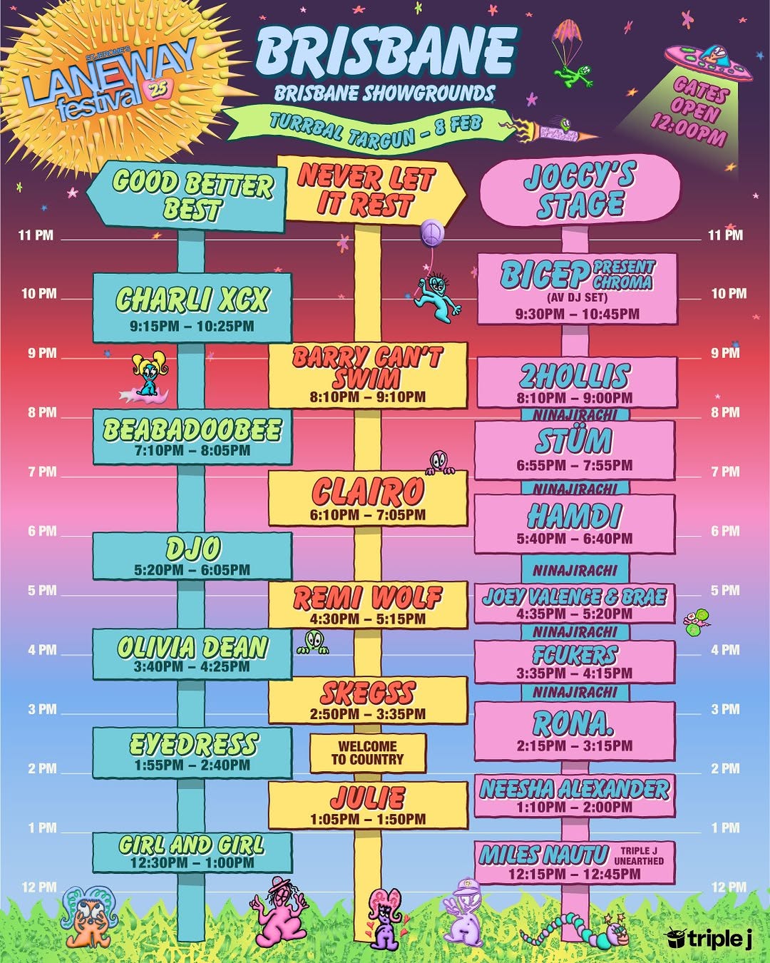The 2025 Laneway Festival Set Times Are Here - Music Feeds