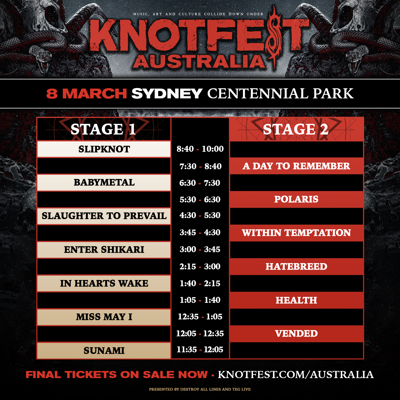 Your Official Knotfest Australia 2025 Set Times Are Here
